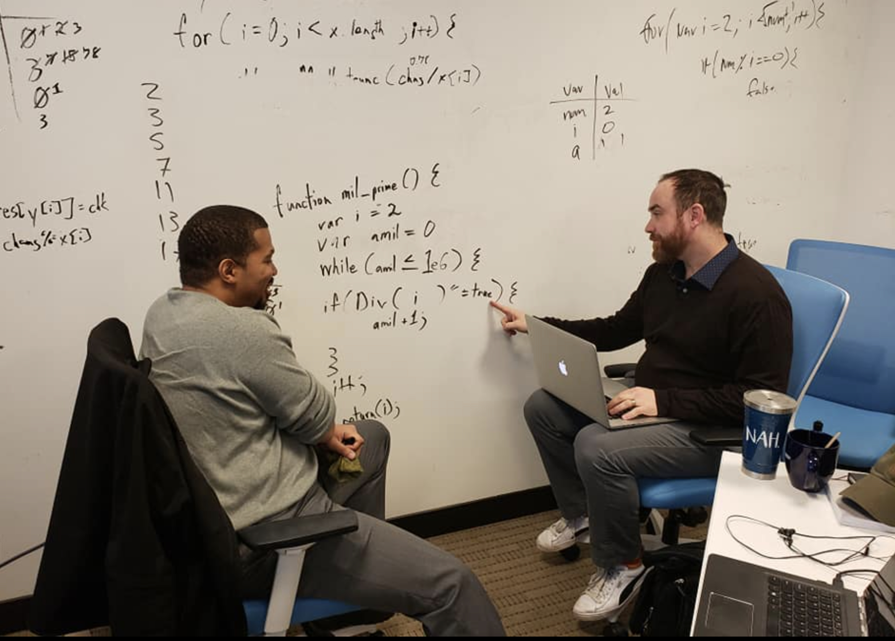 Adult learners in D.C.'s higher education embrace new opportunities ...
